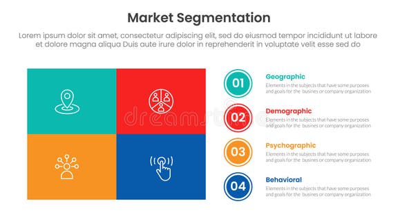 Market Segmentation Framework Analysis Infographic 4 Point Stage ...