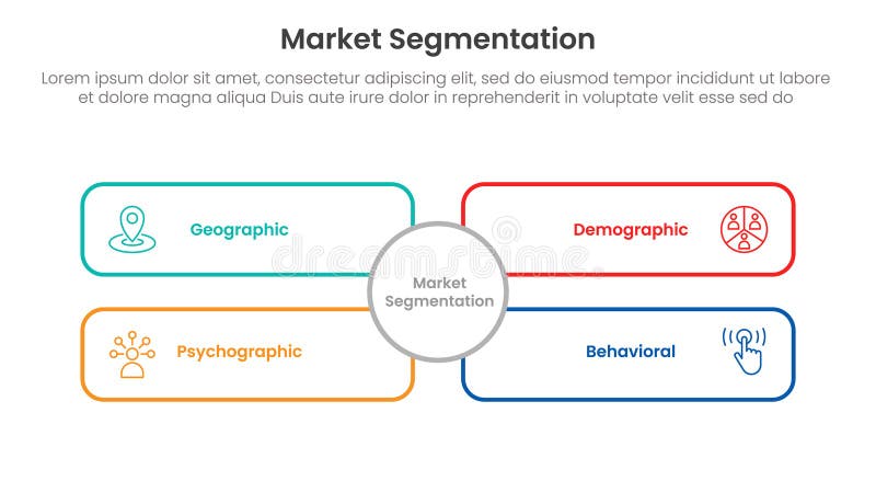 Market Segmentation Framework Analysis Infographic 4 Point Stage ...