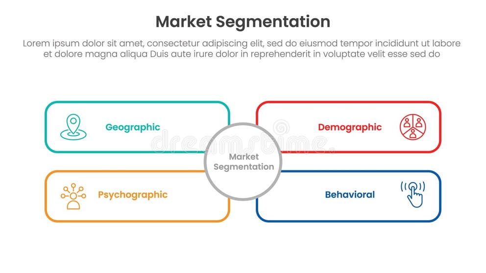 Market Segmentation Framework Analysis Infographic 4 Point Stage ...