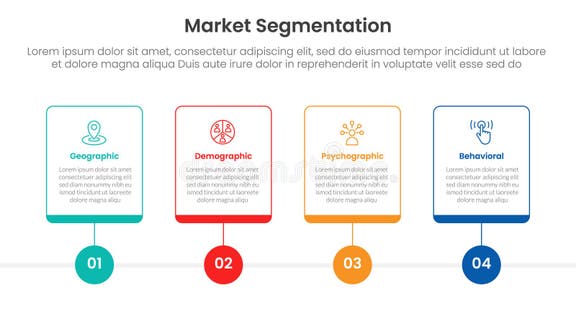 Market Segmentation Framework Analysis Infographic 4 Point Stage ...