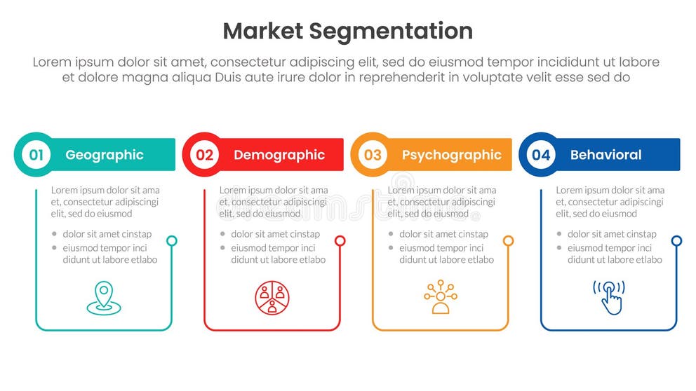 Market Segmentation Framework Analysis Infographic 4 Point Stage ...