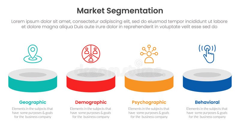 Market Segmentation Framework Analysis Infographic 4 Point Stage ...
