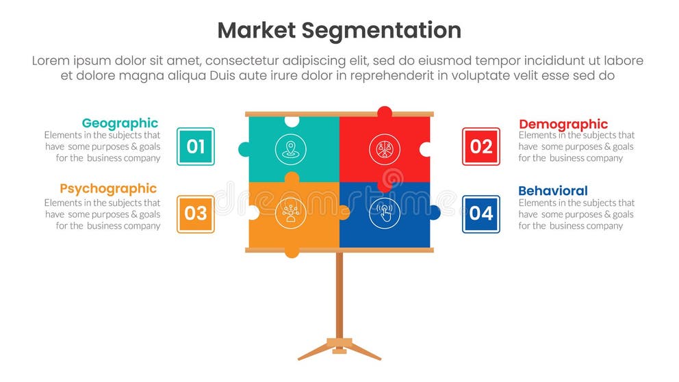 Market Segmentation Framework Analysis Infographic 4 Point Stage ...