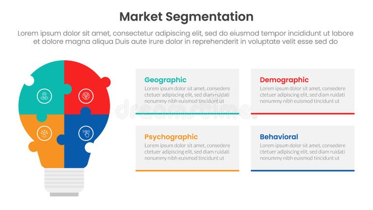 Market Segmentation Framework Analysis Infographic 4 Point Stage ...