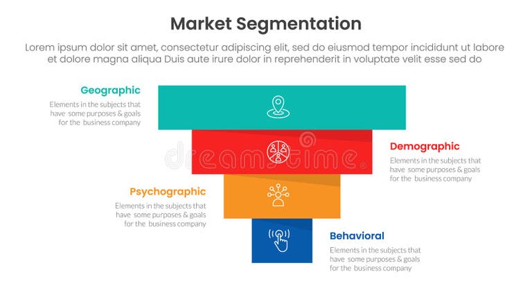 Market Segmentation Framework Analysis Infographic 4 Point Stage ...