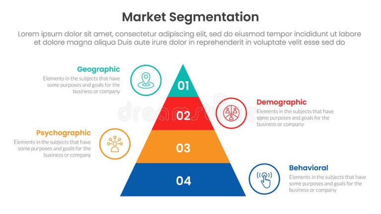 Market Segmentation Framework Analysis Infographic 4 Point Stage ...