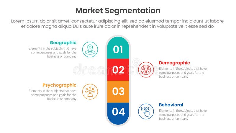 Market Segmentation Framework Analysis Infographic 4 Point Stage ...