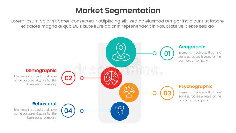 Market Segmentation Framework Analysis Infographic 4 Point Stage ...