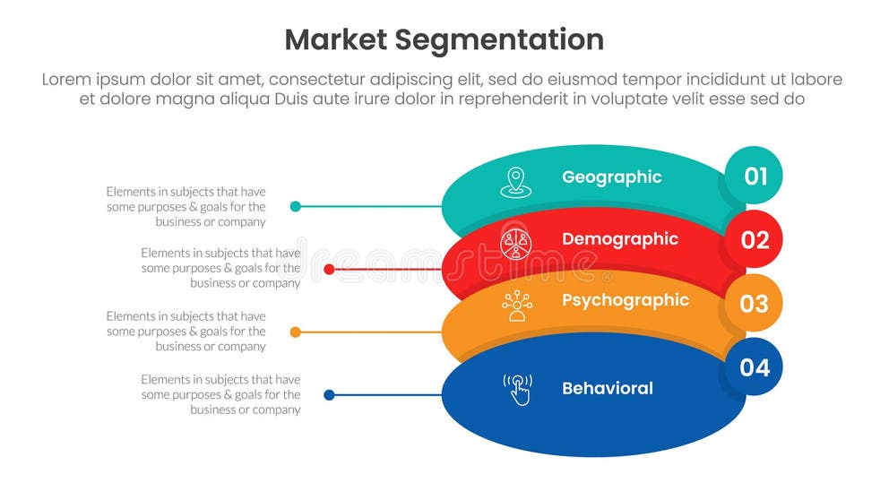 Market Segmentation Framework Analysis Infographic 4 Point Stage ...