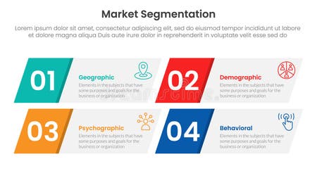 Market Segmentation Framework Analysis Infographic 4 Point Stage ...
