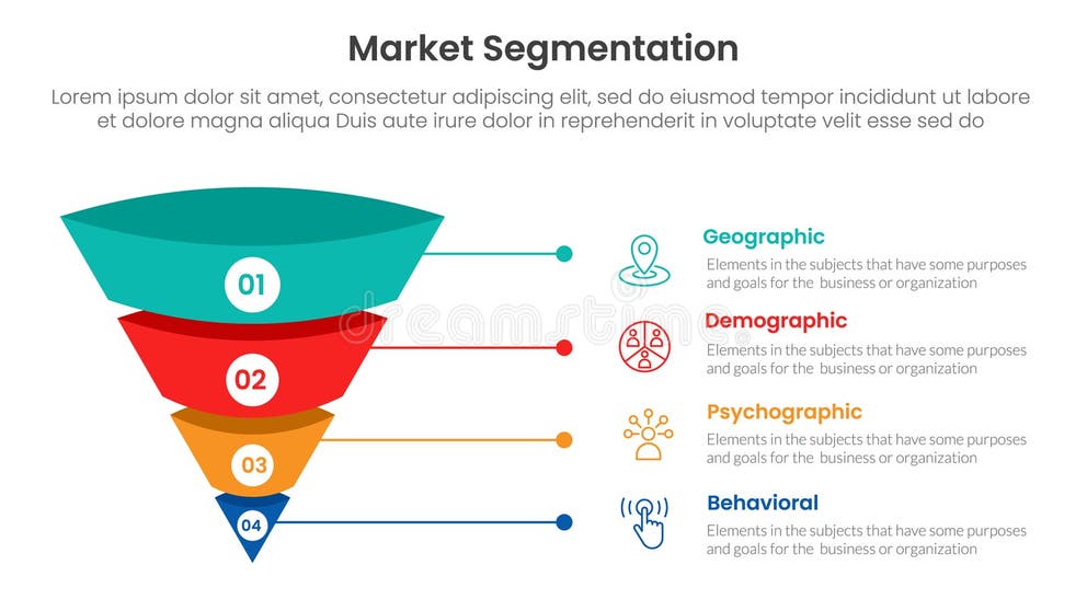 Market Segmentation Framework Analysis Infographic 4 Point Stage ...