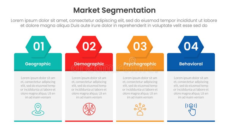 Market Segmentation Framework Analysis Infographic 4 Point Stage Template with Table Box with ...