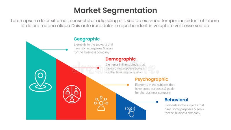 Market Segmentation Framework Analysis Infographic 4 Point Stage ...