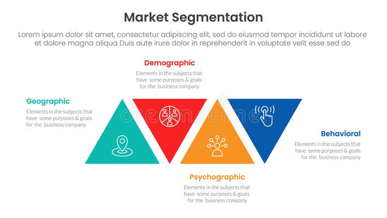Market Segmentation Framework Analysis Infographic 4 Point Stage ...
