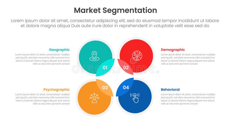 Market Segmentation Framework Analysis Infographic 4 Point Stage ...