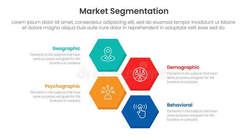 Market Segmentation Framework Analysis Infographic 4 Point Stage Template with Vertical ...