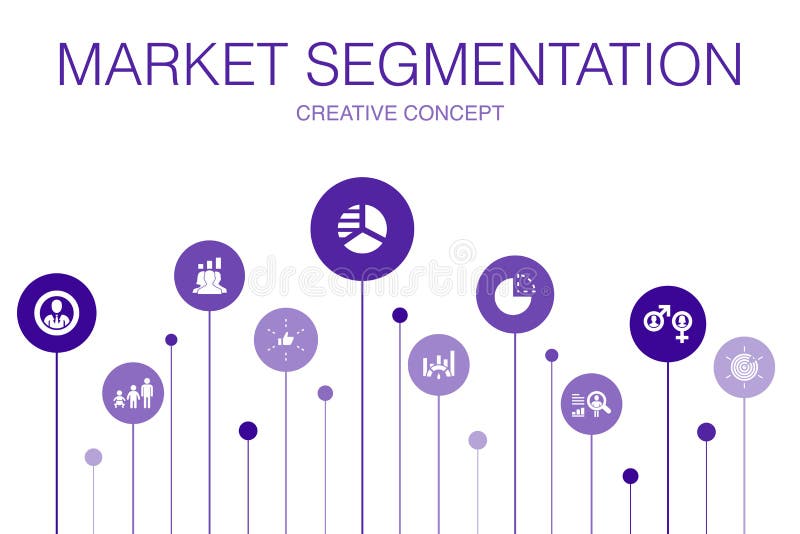 Market Segmentation Infographic 10 Steps Stock Vector - Illustration of ...