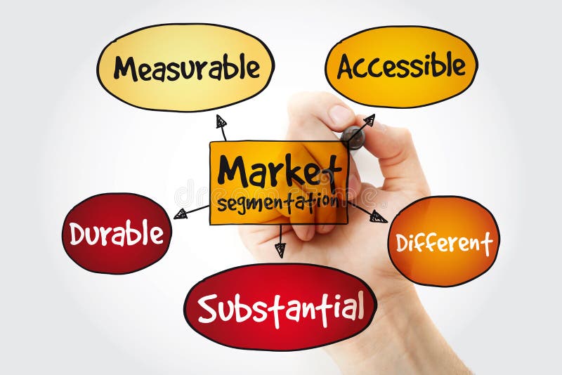 Customer Segmentation Map Stock Photos - Free & Royalty-Free Stock ...