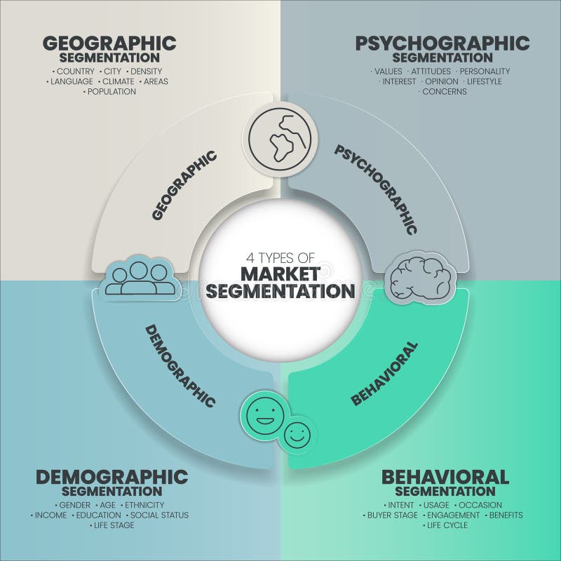 Market Segmentation Presentation Template Vector Illustration with ...