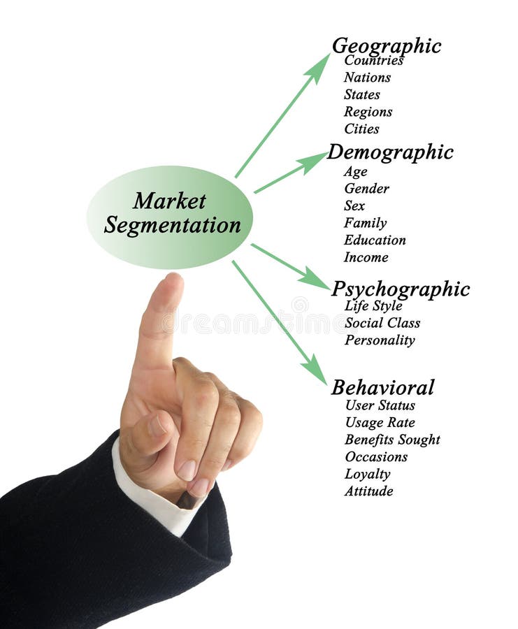 4+ Segmentation Free Stock Photos - StockFreeImages