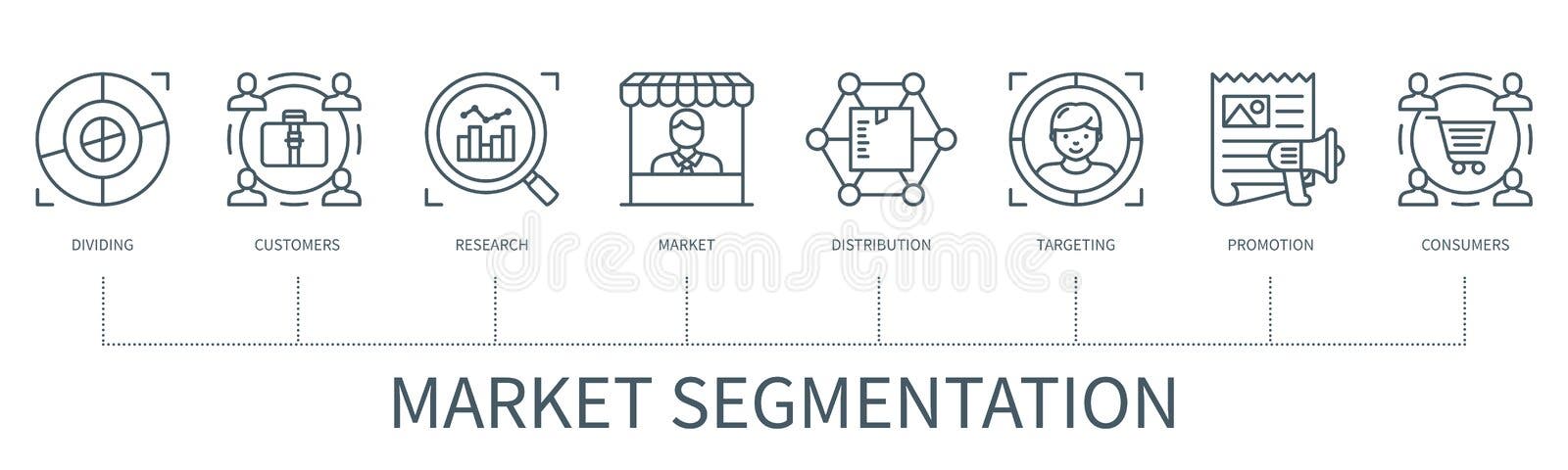 Market Segmentation Chart with Icons and Keywords Stock Vector ... Market Segmentation Chart with Icons and Keywords Stock Vector ...