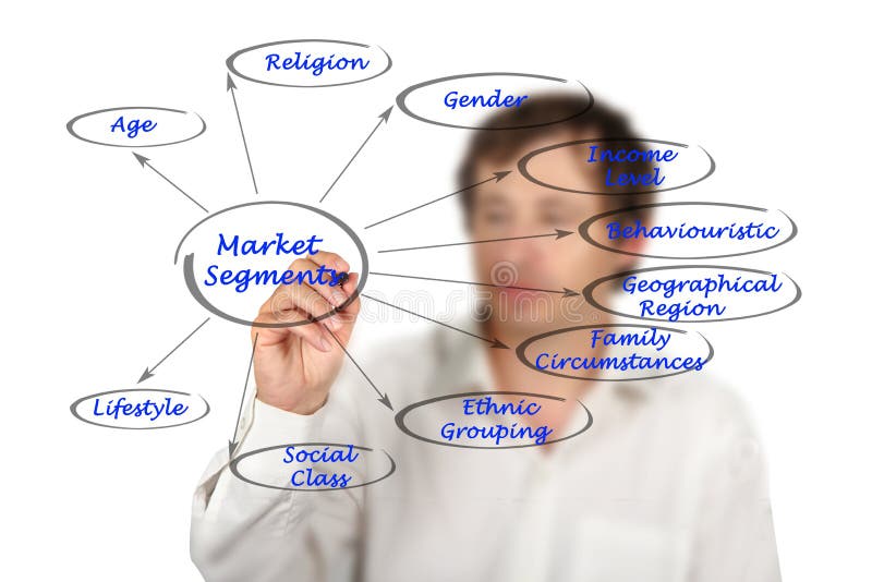 Market Segments stock image. Image of analysis, data - 85638627