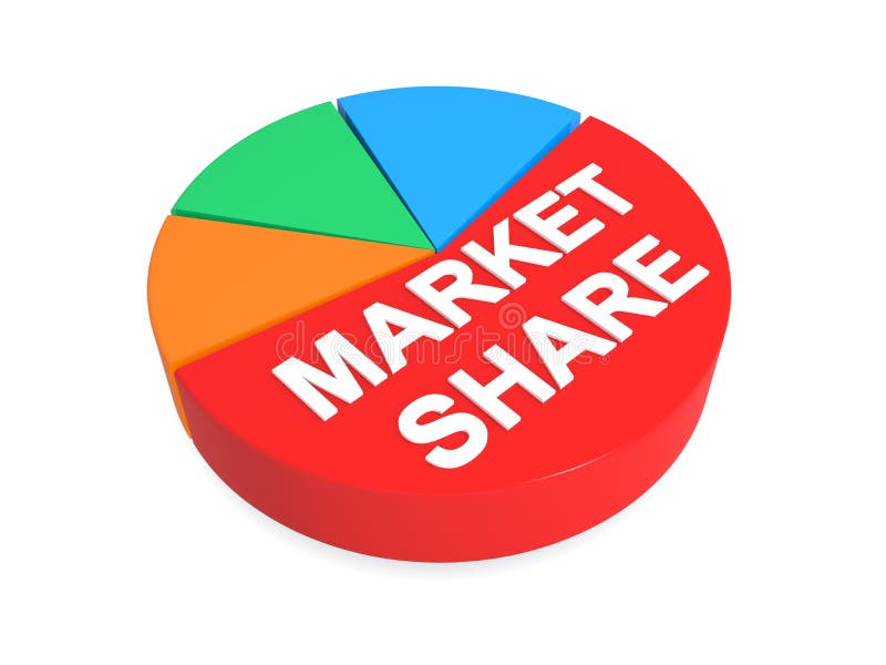 Market Share Graph on White Stock Illustration - Illustration of chart ...