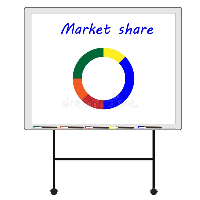 Whiteboard with Market Share Graph Stock Vector - Illustration of data ...
