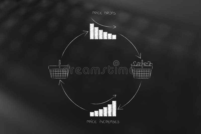 Stats Graph Showing Growth and Positive Results Stock Image - Image of ...