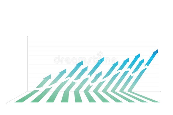Market Trends and Productivity Analysis Visualized through a Unique Bar ...