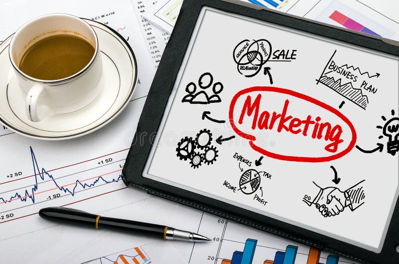 Marketing with Business Graph and Chart Hand Drawing Stock Photo ...