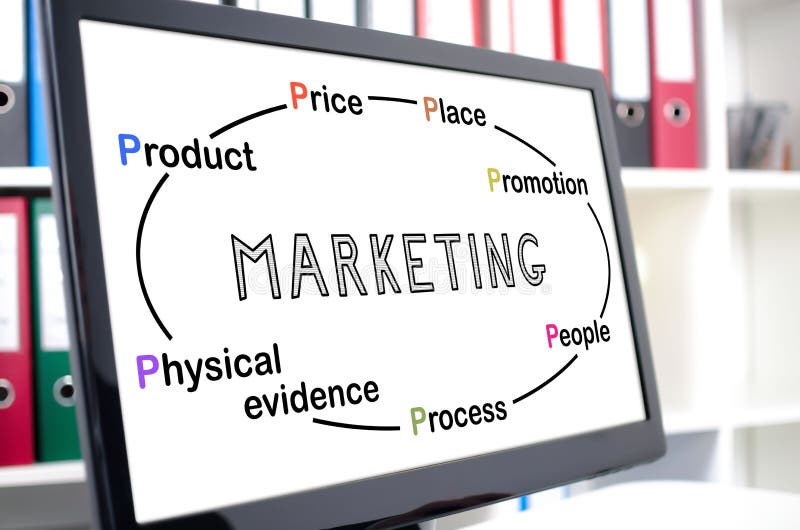 Marketing Concept on a Computer Screen Stock Image - Image of concept ...