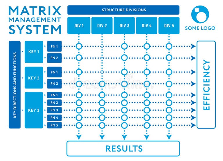 Matrix Divisions Stock Illustrations – 11 Matrix Divisions Stock ...