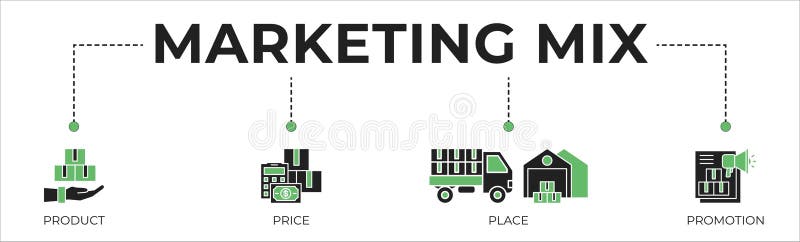 Marketing Mix 4P Banner Web Icon Vector Illustration Concep Stock ...