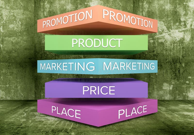 Marketing Mix Background Concept Stock Illustrations – 1,618 Marketing ...