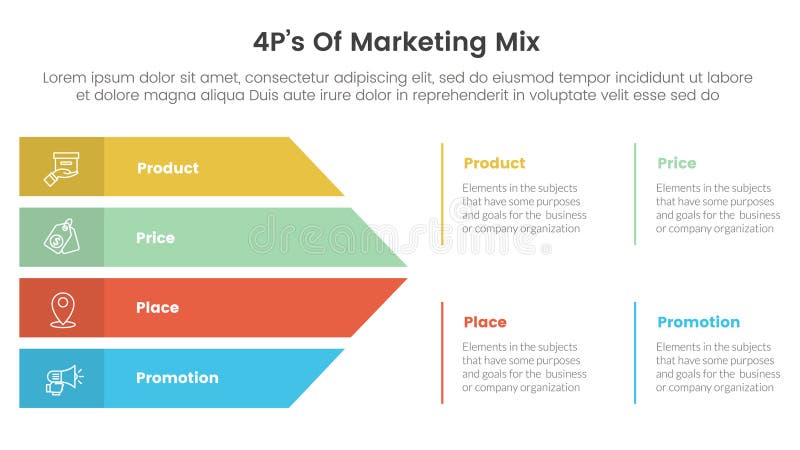 Marketing Mix 4ps Strategy Infographic with Big Arrow Shape Combination ...