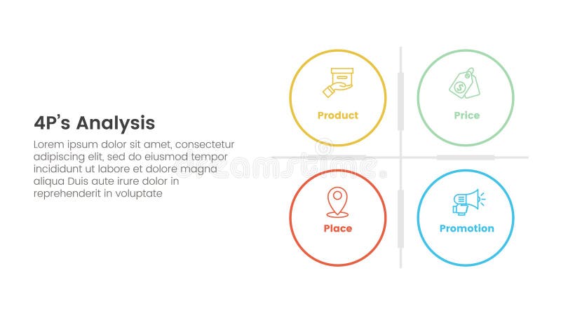 Marketing Mix 4ps Strategy Infographic with Big Circle Matrix Base with ...