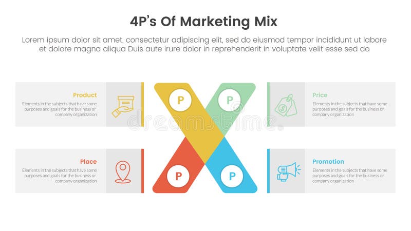 Marketing Mix 4ps Strategy Infographic with H X Cross Shape and ...