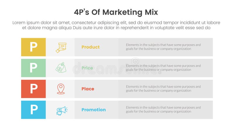 Marketing Mix 4ps Strategy Infographic with Long Box Rectangle Box ...