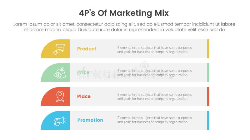 Marketing Mix 4ps Strategy Infographic with Long Rectangle Box Vertical ...