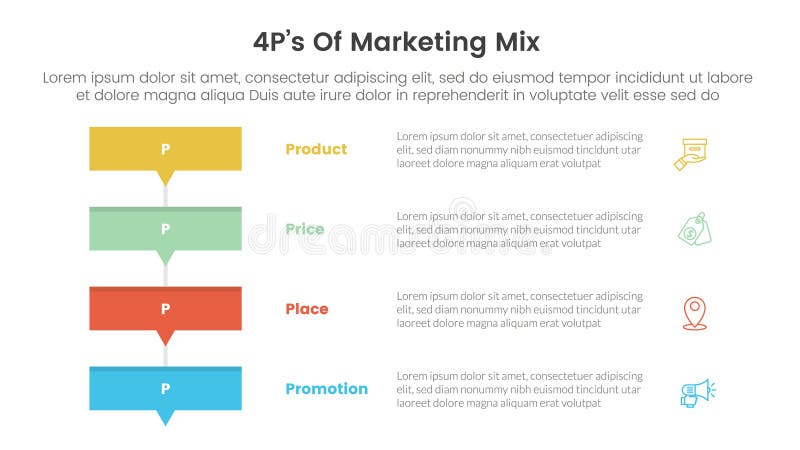Marketing Mix 4ps Strategy Infographic with Rectangle Box Stack with ...