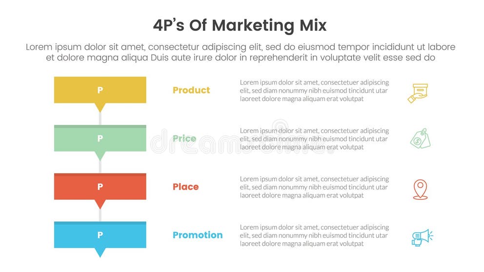 Marketing Mix 4ps Strategy Infographic with Rectangle Box Stack with ...