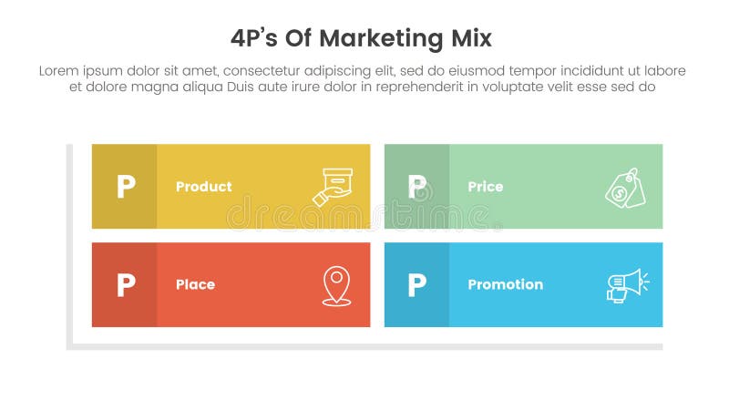Marketing Mix 4ps Strategy Infographic with Rectangle Matrix Structure ...
