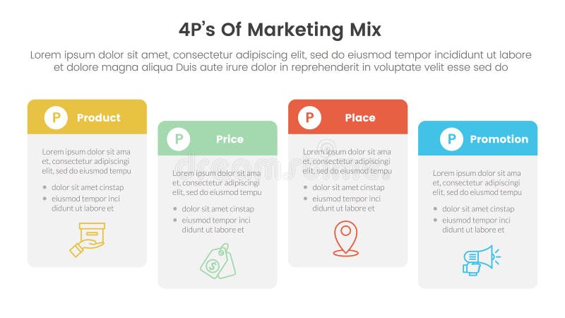 Marketing Mix 4ps Strategy Infographic with Round Box Table Right ...