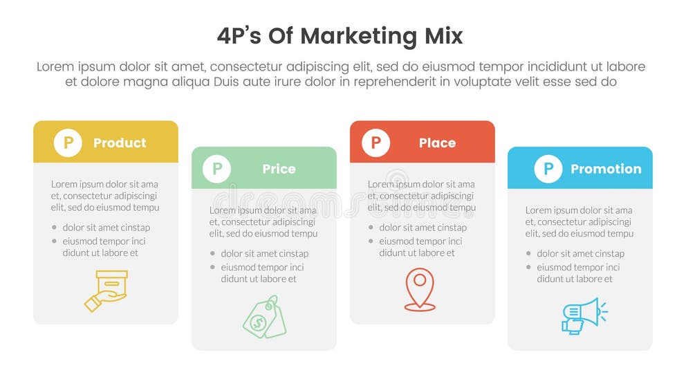 Marketing Mix 4ps Strategy Infographic with Round Box Table Right ...