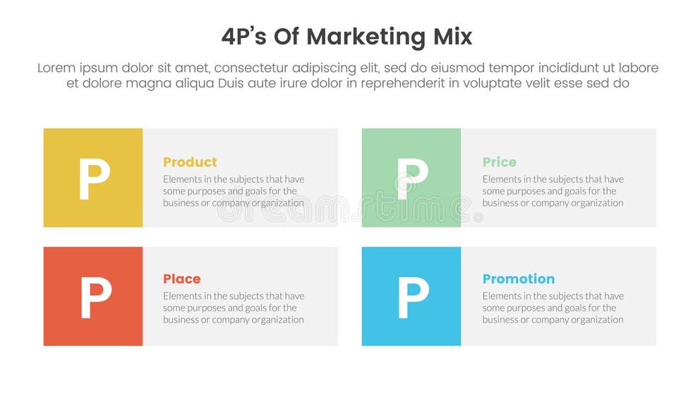 Marketing Mix 4ps Strategy Infographic with Square Box Rectangle ...