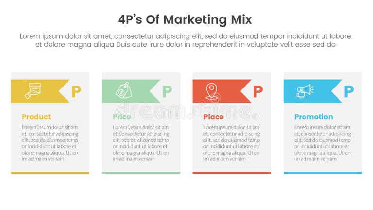 Marketing Mix 4ps Strategy Infographic with Table Box and Arrow Header ...