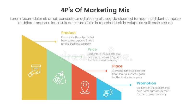Marketing Mix 4ps Strategy Infographic with Triangle Shape Divided ...