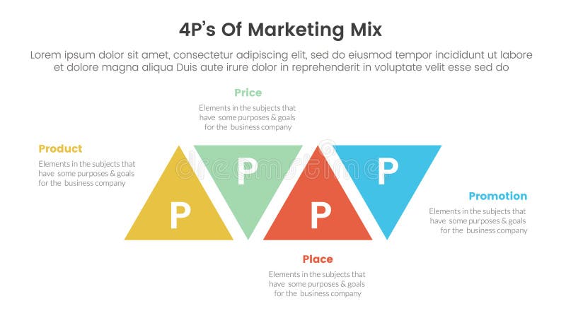 Price Modification Stock Illustrations – 157 Price Modification Stock ...