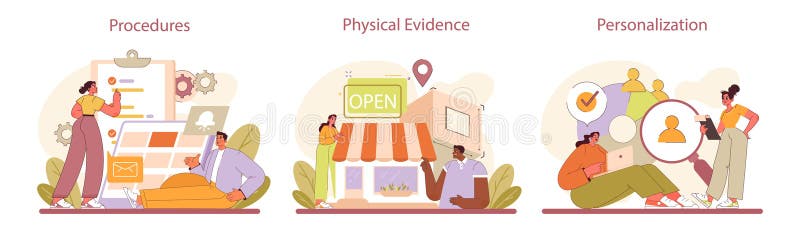 Marketing Mix Refinement. Streamlined Procedures, Tangible Physical ...